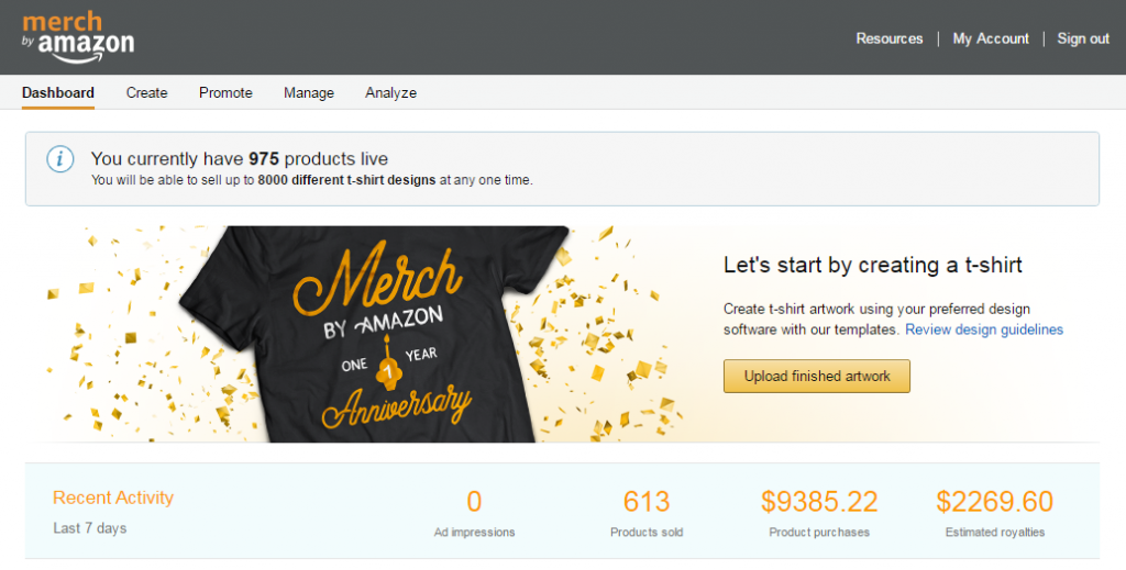 Merch by Amazon SEO Ultimate Guide - Merch Informer - Realize Your ...