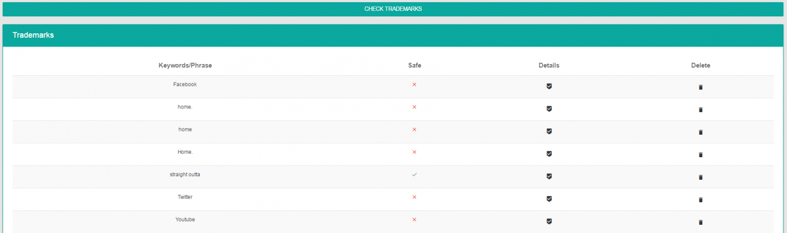 Merch Account Protection - Trademark Alerts Overview - Merch Informer ...