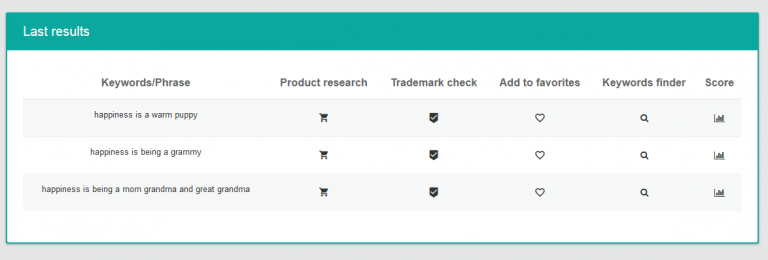 10 Amazon Merch Ranking Factors You Should Understand - Merch Informer ...