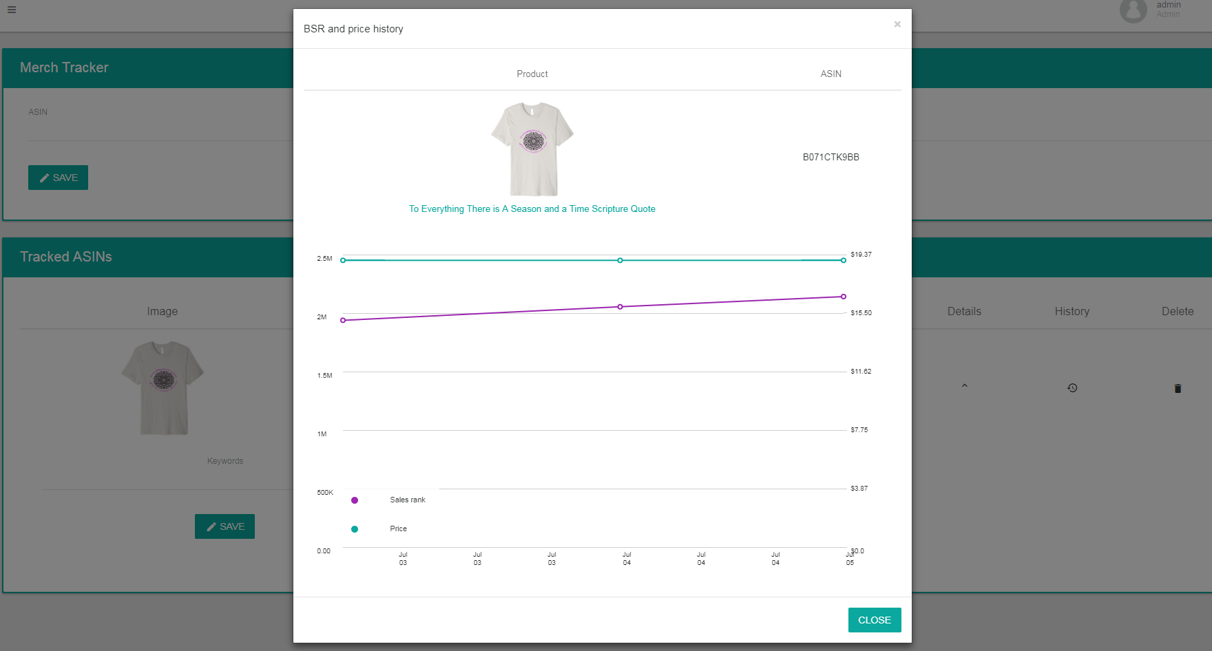 Merch Informer - Realize Your Merch By Amazon Potential