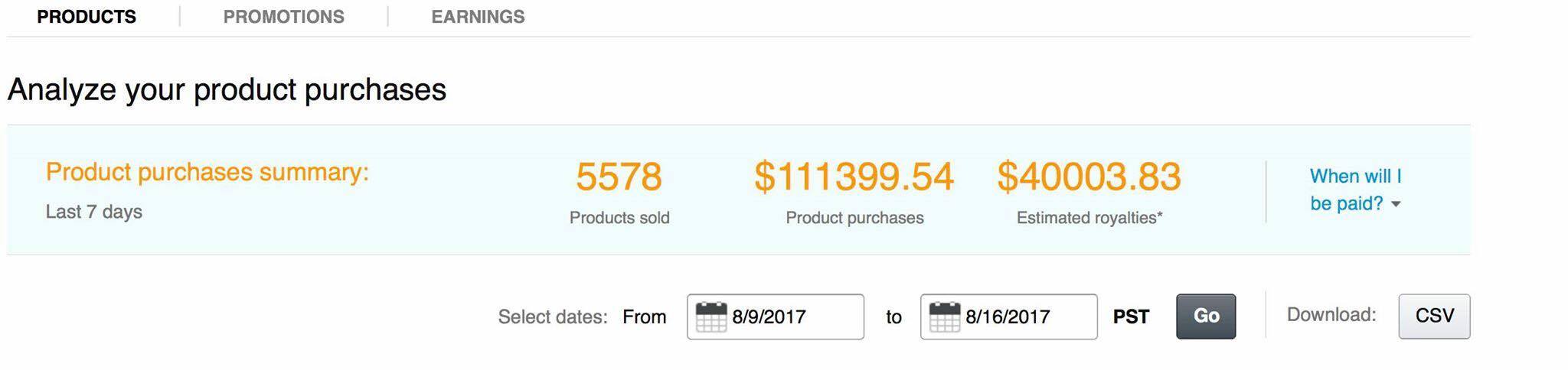 It Is Never Too Late To Enter Merch by Amazon - Merch Informer ...