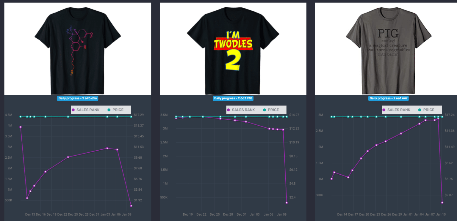 Culture Matters If You Want To Enter The US Market...But So Does Data ...