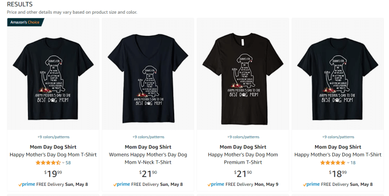 What Are Merch By Amazon Tiers? What Is The Significance And How Do You ...