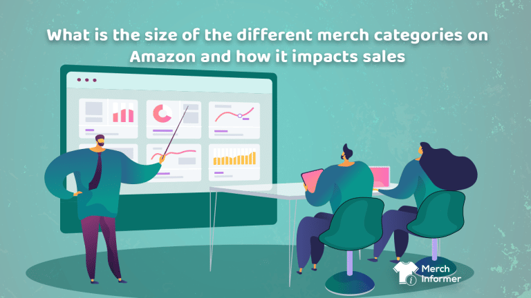 What is the size of the different merch categories on Amazon and how it ...