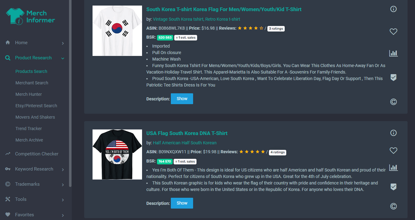 Dissecting audiences on Amazon Merch on Demand: Trends and top sellers ...