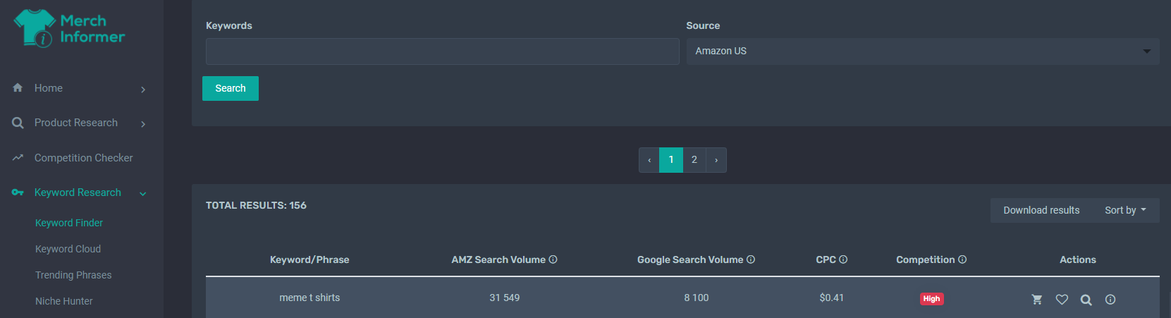 Meme merch: Can Internet jokes translate into Amazon sales? - Merch ...