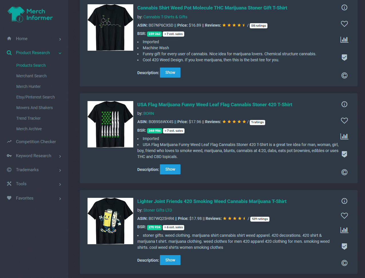 Marijuana-infused POD merch on Amazon: can this niche get you high in ...