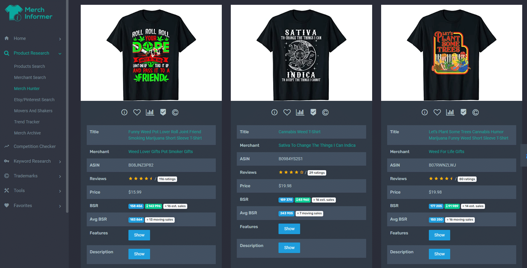 Marijuana-infused POD merch on Amazon: can this niche get you high in ...