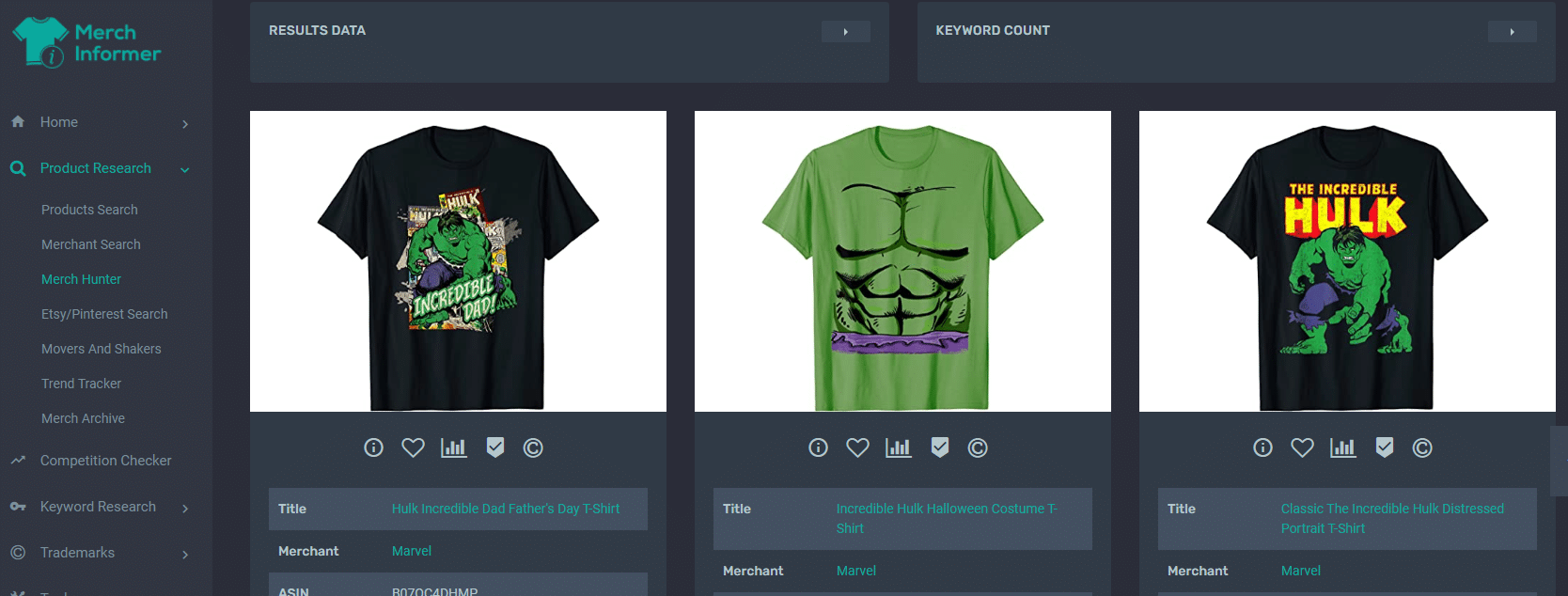 What Are The Most Dominant Pop Culture Themes By Type on Amazon Merch ...