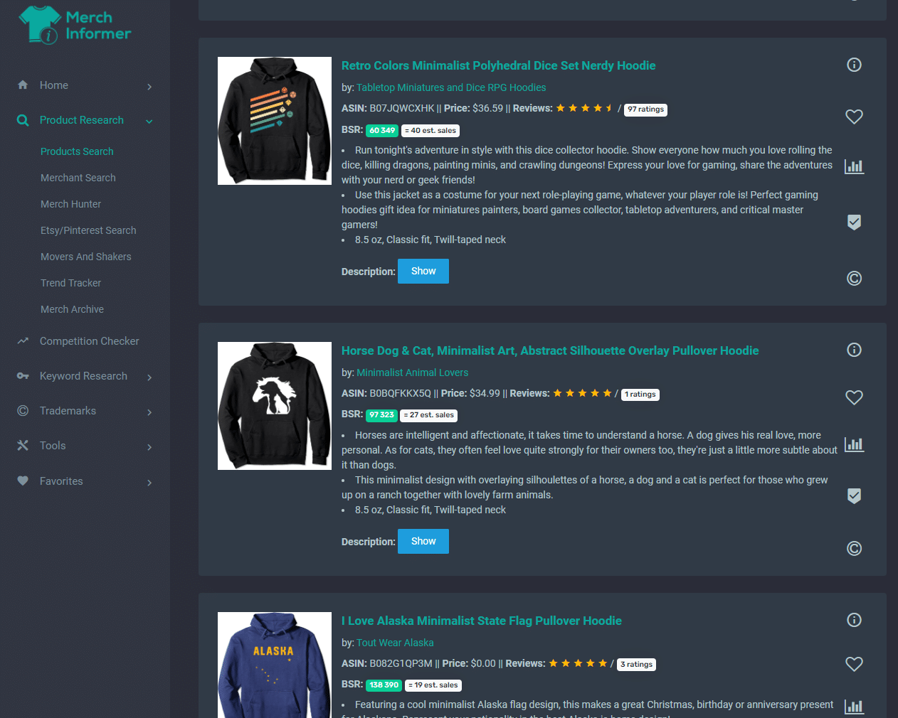 Minimalist POD merch: How does this style fare on Amazon Merch on Demand? - Merch Informer ...