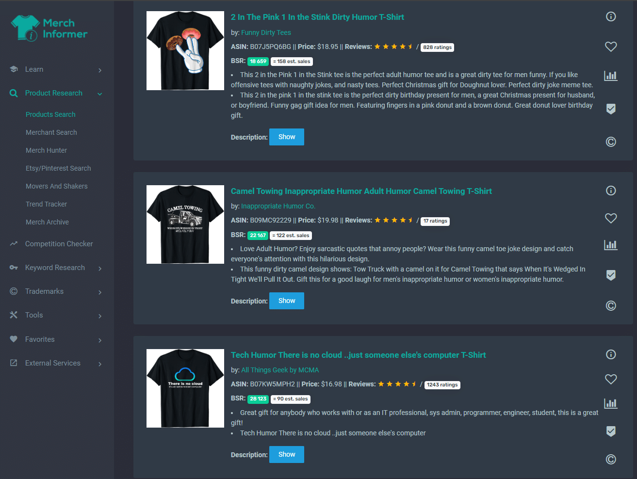 The state of Amazon Merch on Demand bestselling niches at the end of ...
