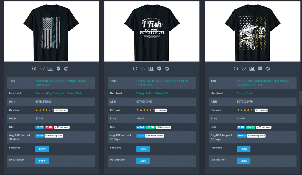 Mastering SEO for Merch by Amazon: Keyword Strategies for 2025 - Merch ...